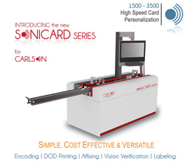 Card Personalization Systems